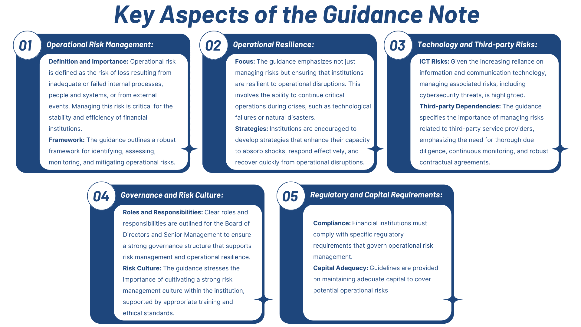 RBI's Guidance Note on Operational Risk Management | The Digital Fifth