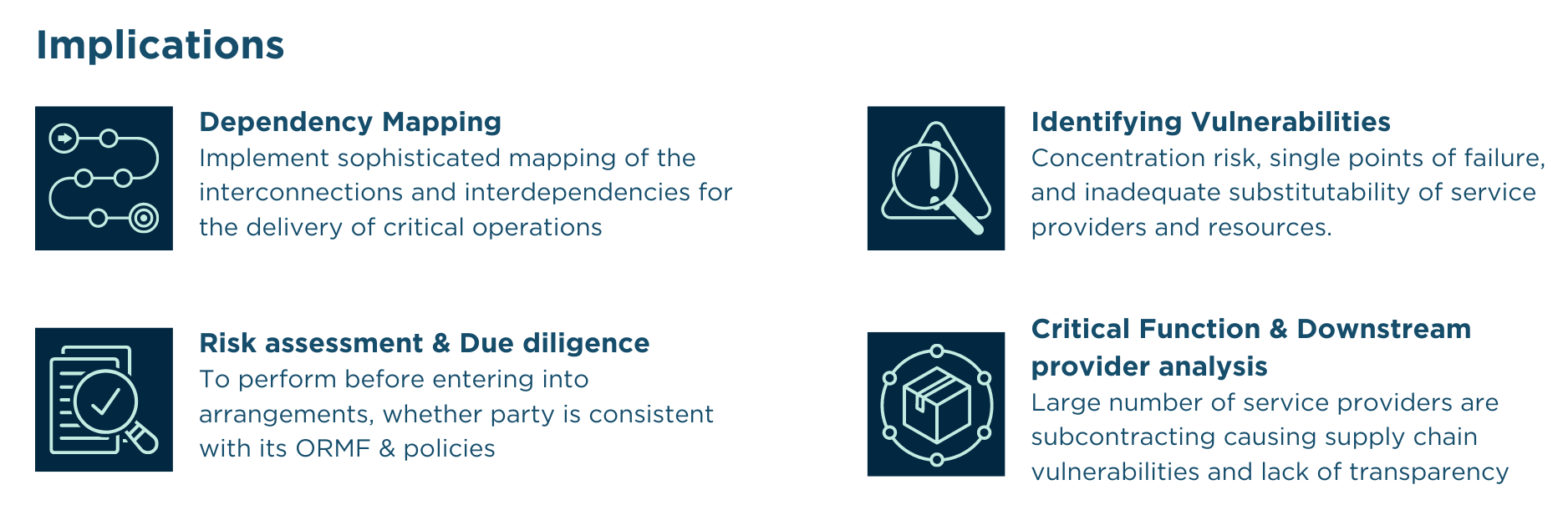 Operational Risk Management and Operational Resilience | The Digital Fifth